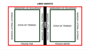 Cuáles son las guías de formatos y márgenes para el diseño de un cómic