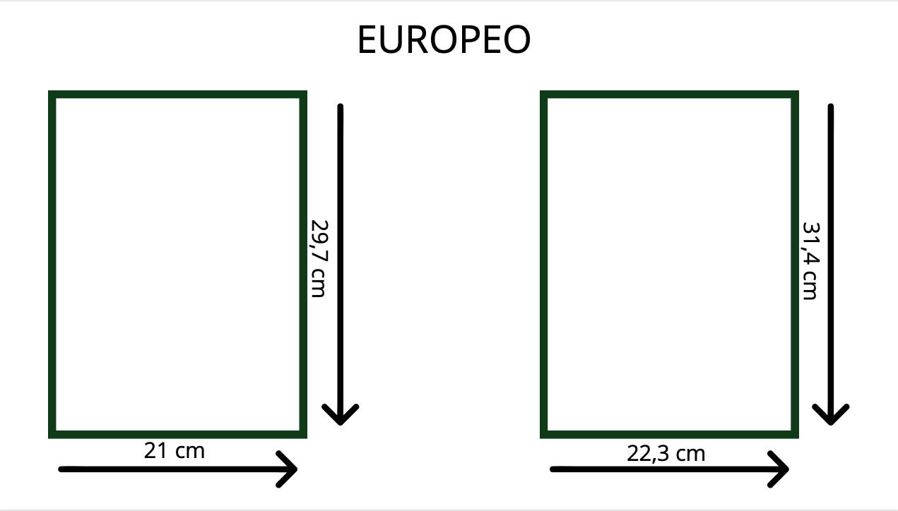 Cuál es el formato de un comic - ProPrintweb