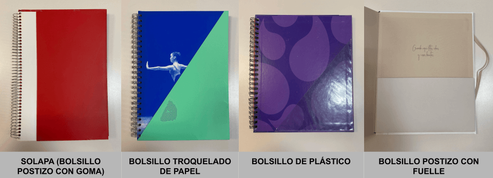 ¿Qué elementos no pueden faltar en tu agenda corporativa?
